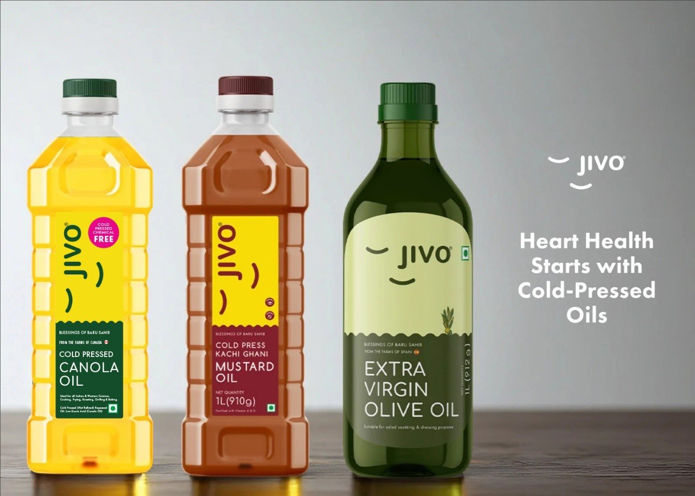 Cardiologist Reveal Best Cooking Oils in India to Support Long-Term ...